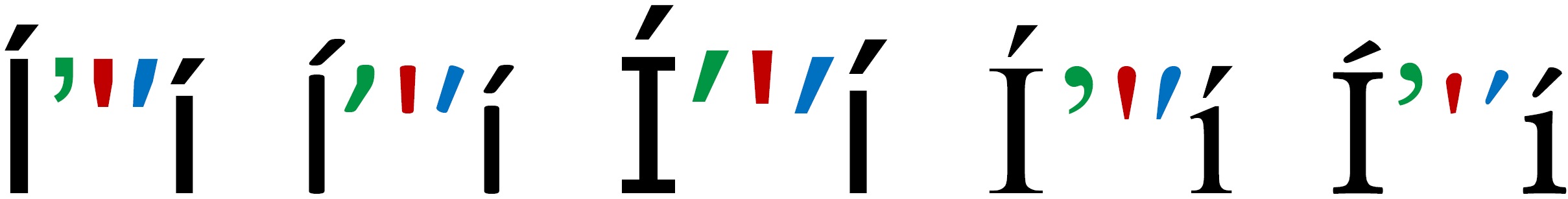 How to Use the Apostrophe in English Confidently [+Infographic] - Avidemia